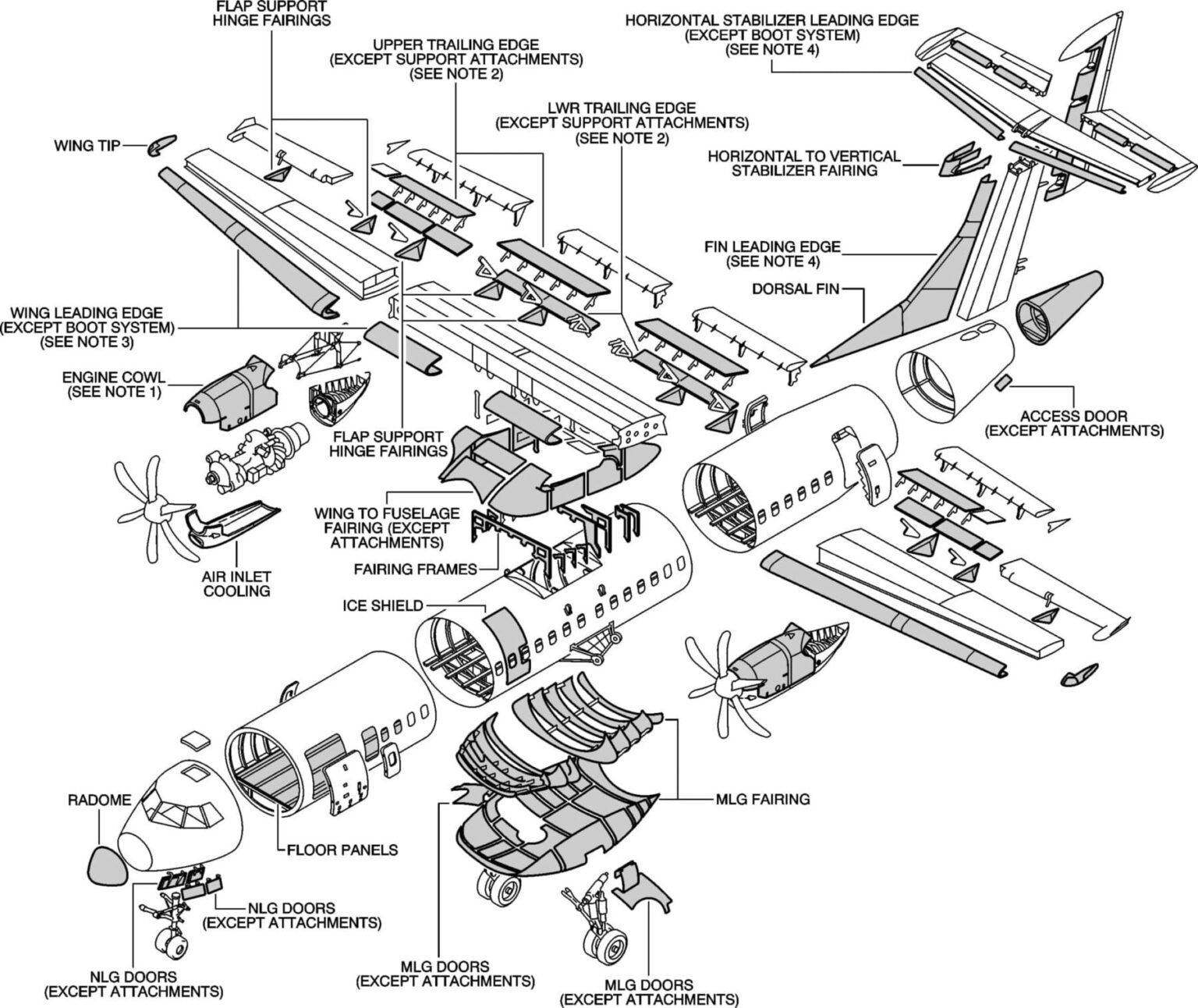 AIRCRAFT PARTS